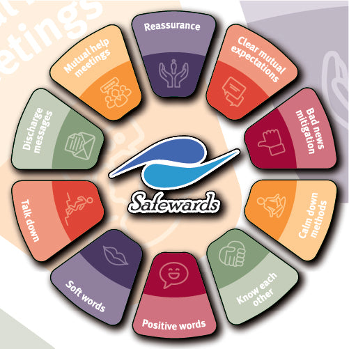 DDH Safewards Clothing – ALE Toowoomba